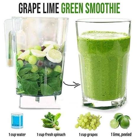 10 สูตรน้ำผัก ผลไม้ปั่น เพื่อสุขภาพที่ต้องบอกต่อ Ladyissue เว็บรีวิวเครื่องสำอาง ชุมชนผู้หญิง