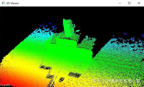 PCLVisualizer可视化类 知乎