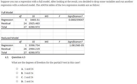 Solved Suppose You Ran A Regression With A Full Model After Chegg Com