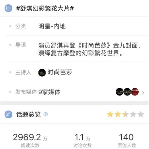 時尚「六大刊」金九封面大賞 每日頭條