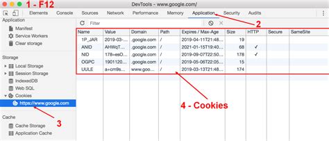 How Is The Cookie Expiration Date Calculated Max Age