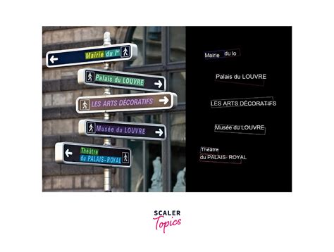 What Is Ocr Optical Character Recognition Scaler Topics