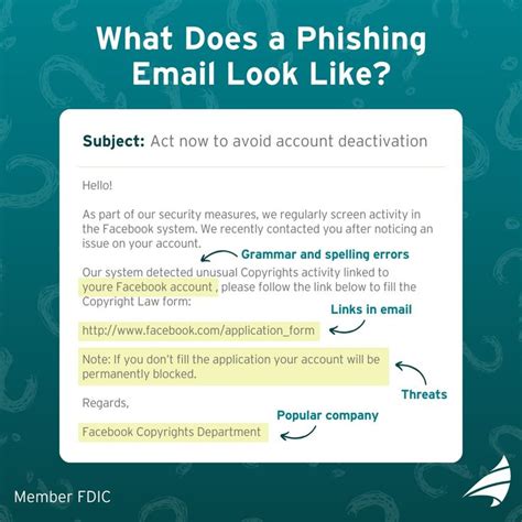 What Does A Phishing Email Look Like How To Recognize Phishing Scams