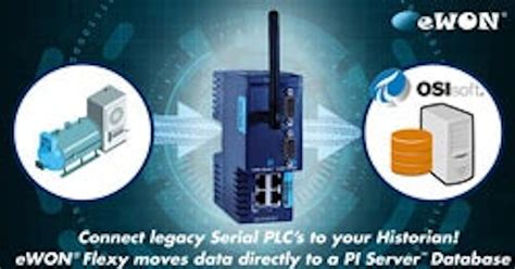 Hms Industrial Networks Edge Gateway With Osisoft Pi System Support Control Design