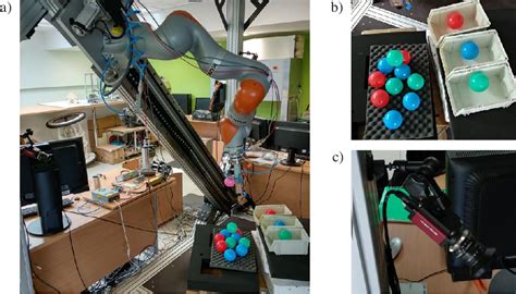 Figure 1 From Humanrobot Cooperation In Sorting Of Randomly Distributed Objects Semantic Scholar