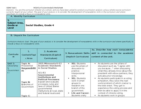 Wgu Curriculum Analysis Worksheet Mahin Scenario You Are The Curriculum Director At A School