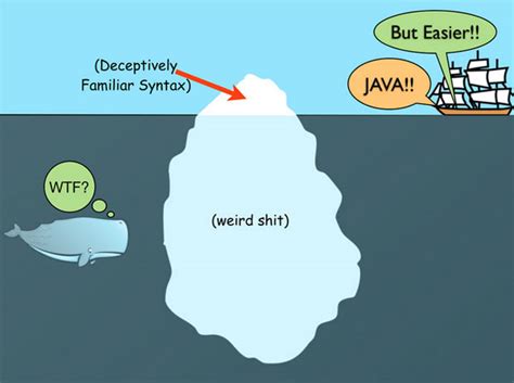 Javascript In Depth