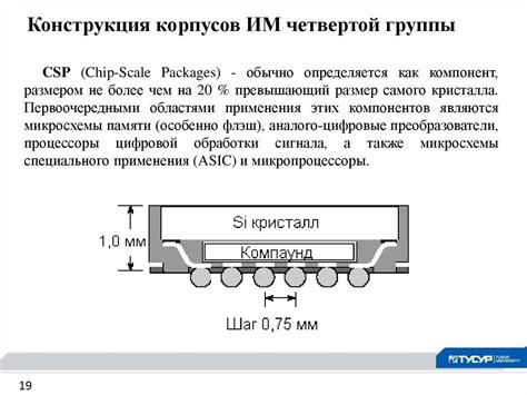 Установка компонентов на печатных платах - презентация онлайн