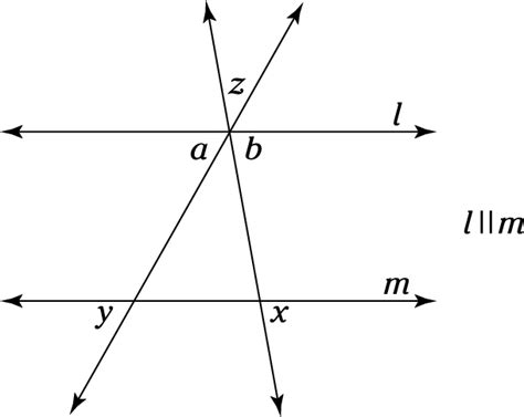 Question 1 Explanation Digital Sat Mock Test 6 Section 2 Module 2 Math