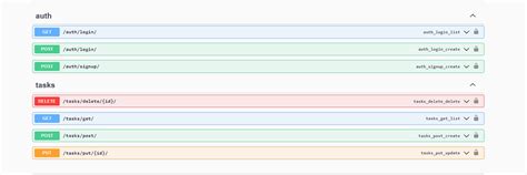 Github Santiudev Taskappdjango