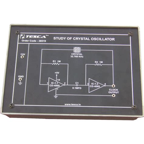 Module Study Of Crystal Oscillator