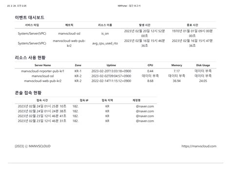 Ncloud 네이버 클라우드 Api 활용하기 일간 보고서 자동화 편 후기 Manvscloud