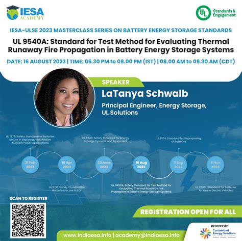 Aditi Pathak Posted On Linkedin