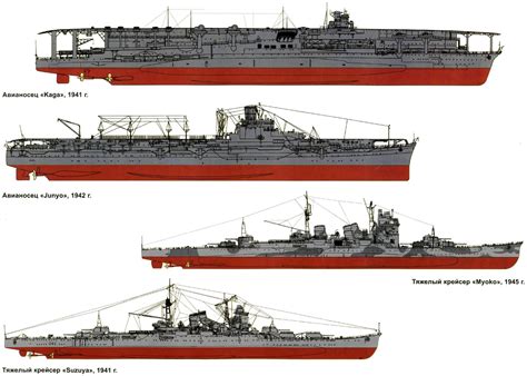 Japanese Carrier Junyo At Daisy Delacruz Blog