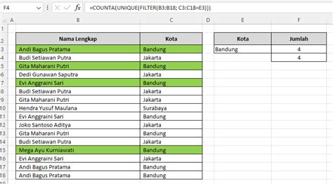 Cara Menandai Data Unik Berdasarkan Kriteria Di Excel Dengan Conditional Formatting Depot Excel