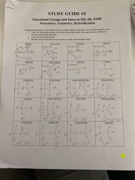 Solved Functional Groups And Solubility In Water Functional Chegg Com
