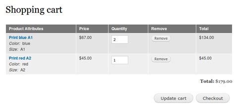 Commerce Product Attributes