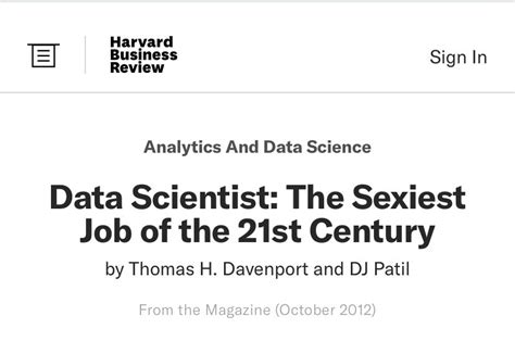 Esp Data Club On Linkedin Data Science In 2012 The Harvard Business Review Published An Article…