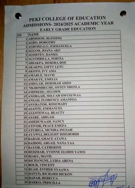 Peki College Of Education Peki Dzake