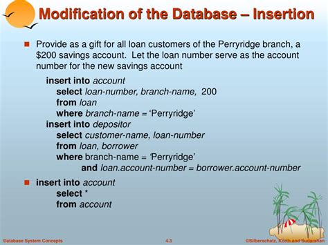 Ppt Modification Of The Database Deletion Powerpoint Presentation