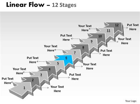 Linear Flow 12 Stages 9 PowerPoint Presentation Sample Example Of PPT Presentation