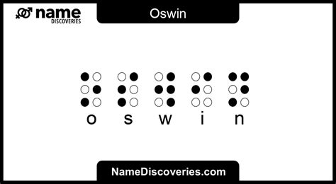 Oswin Name Meaning And Origin