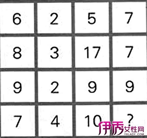 找规律填数图如何找规律填数 4个方法轻松解决你的难题 2 伊秀亲子 yxlady
