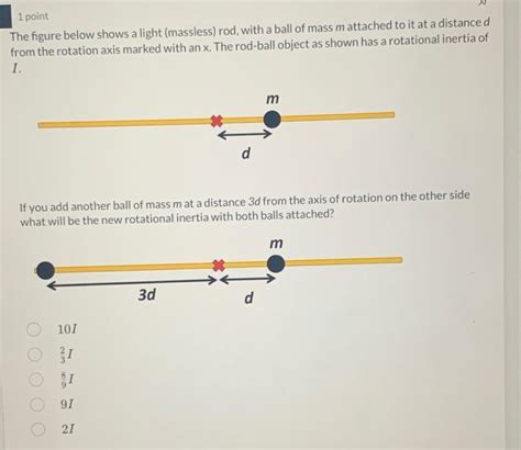 Solved 1 Point The Figure Below Shows A Light Massless