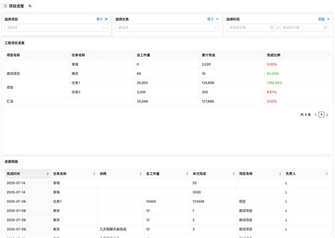 Erp系统学习怎么做？掌握erp系统学习的全面指南和实用方法 蓝燕云