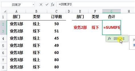 求和三大函数sum、sumif、sumifs 知乎