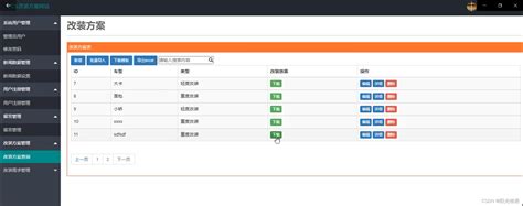 基于Java SpringBoot vue的汽车改装方案网站设计与实现