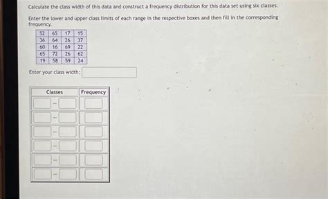 Solved Calculate The Class Width Of This Data And Construct Chegg