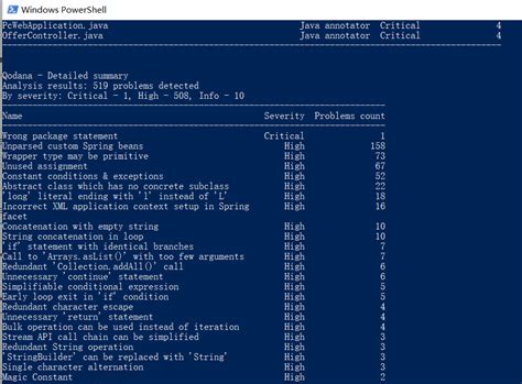 How Can I Scan Java Files JetBrains Qodana Discussion GitHub