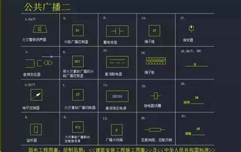 Cad建筑图例 千图网