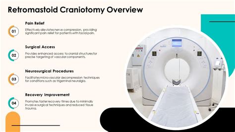 Retromastoid Craniotomy Microvascular Decompression Ppt Structure Acp Ppt Template