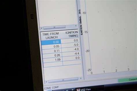 Go In Depth Inside MSD S High Tech Power Grid Ignition System Holley