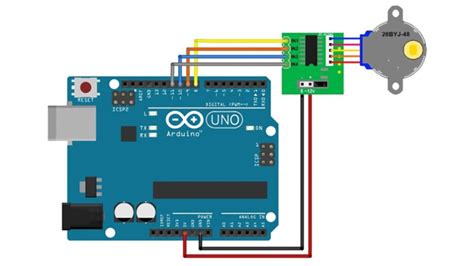 All About The 28byj 48 Stepper Motor