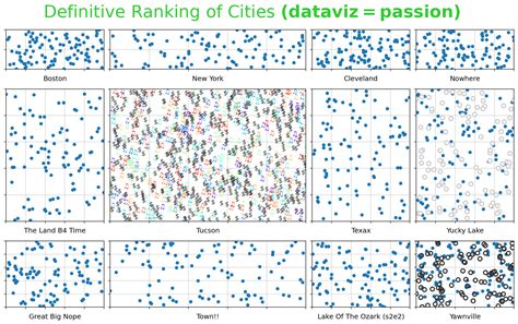 Class 1 Python Refresher Data Structures Numpy — Phys 7332 Network Science Data