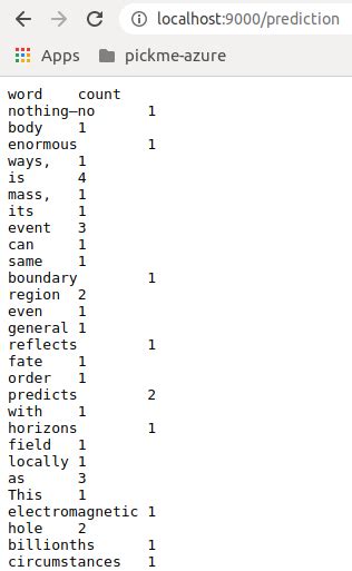 building apache spark with play framework renien john joseph
