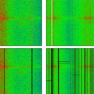 For Two Distinct Spectral Ranges The Results Of The RFI Detection Download Scientific Diagram