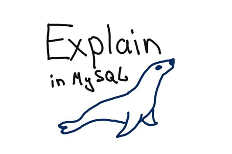 Denys Golotiuk On Linkedin Using Explain In Mysql To Analyze And