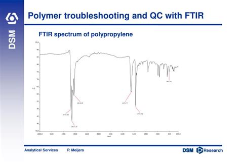 Ppt Polymer Troubleshooting And Qc With Ftir Powerpoint Presentation