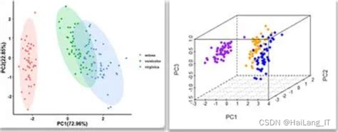 毕业设计：基于图神经网络的社交网络垃圾邮件检测模型 特征提取 图级分类基于卷积神经网络的垃圾邮件分类系统架构图 Csdn博客