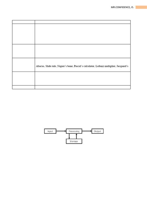 ss1 and ss2 computer first term lesson pdf computer data storage