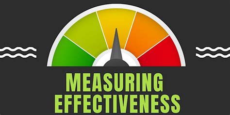 Measuring The Effectiveness Of Your Marketing Strategy Ashley Dowden