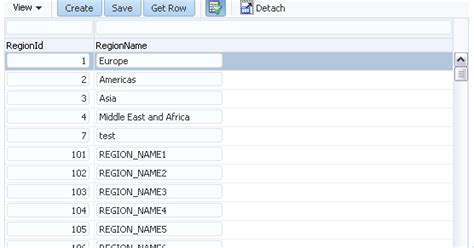 Andrej Baranovskij Blog Weblogic Stuck Thread Case Large Fetch Generated By Get Row Adf Bc Method