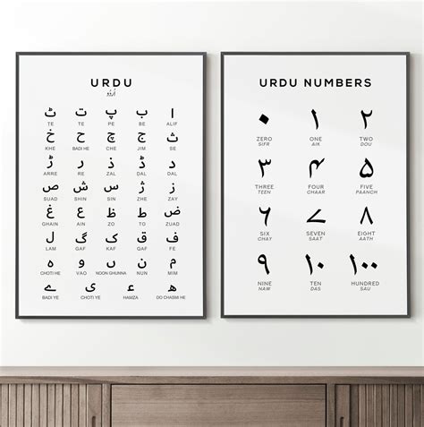 Urdu Letters Chart Letter Mmc Urdu Pri School No 27 New Charts