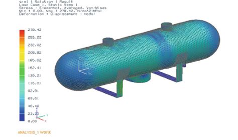 Von Mises Stress Analysis Results From Detailed 3d Model Via Nastran Download Scientific