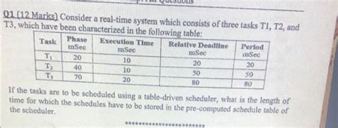 solved q1 12 marks consider a real time system which