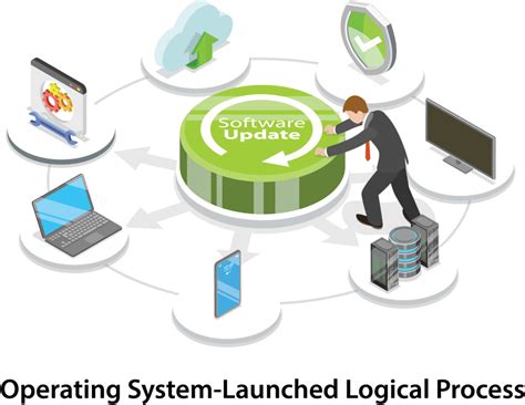 How Docker And Kubernetes Work Together CloudFoundation Blog